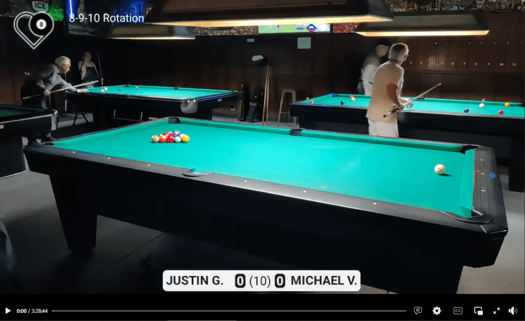 SoCal BCA Pool Leagues – Southern California BCA Pool Leagues