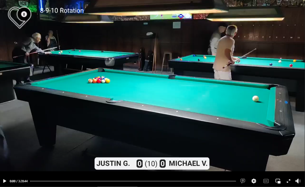 SoCal BCA Pool Leagues – Southern California BCA Pool Leagues